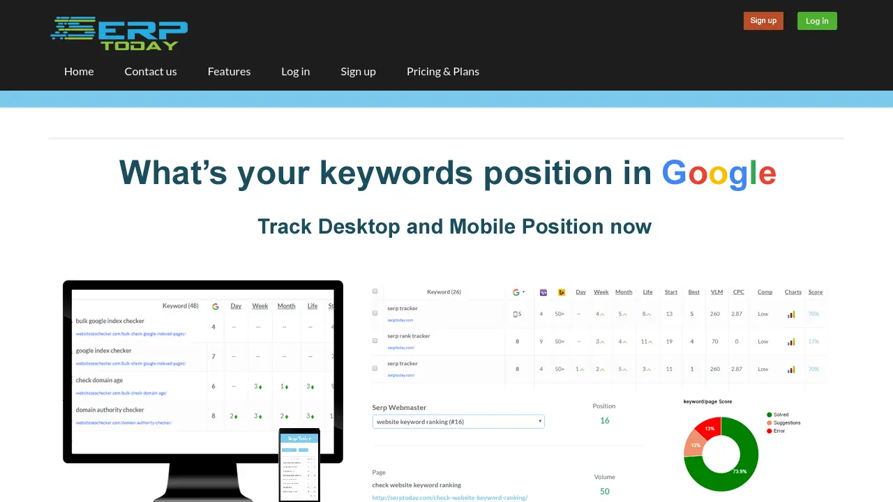 SerpToday - Comprehensive Online SERP and Keyword Position Tracker