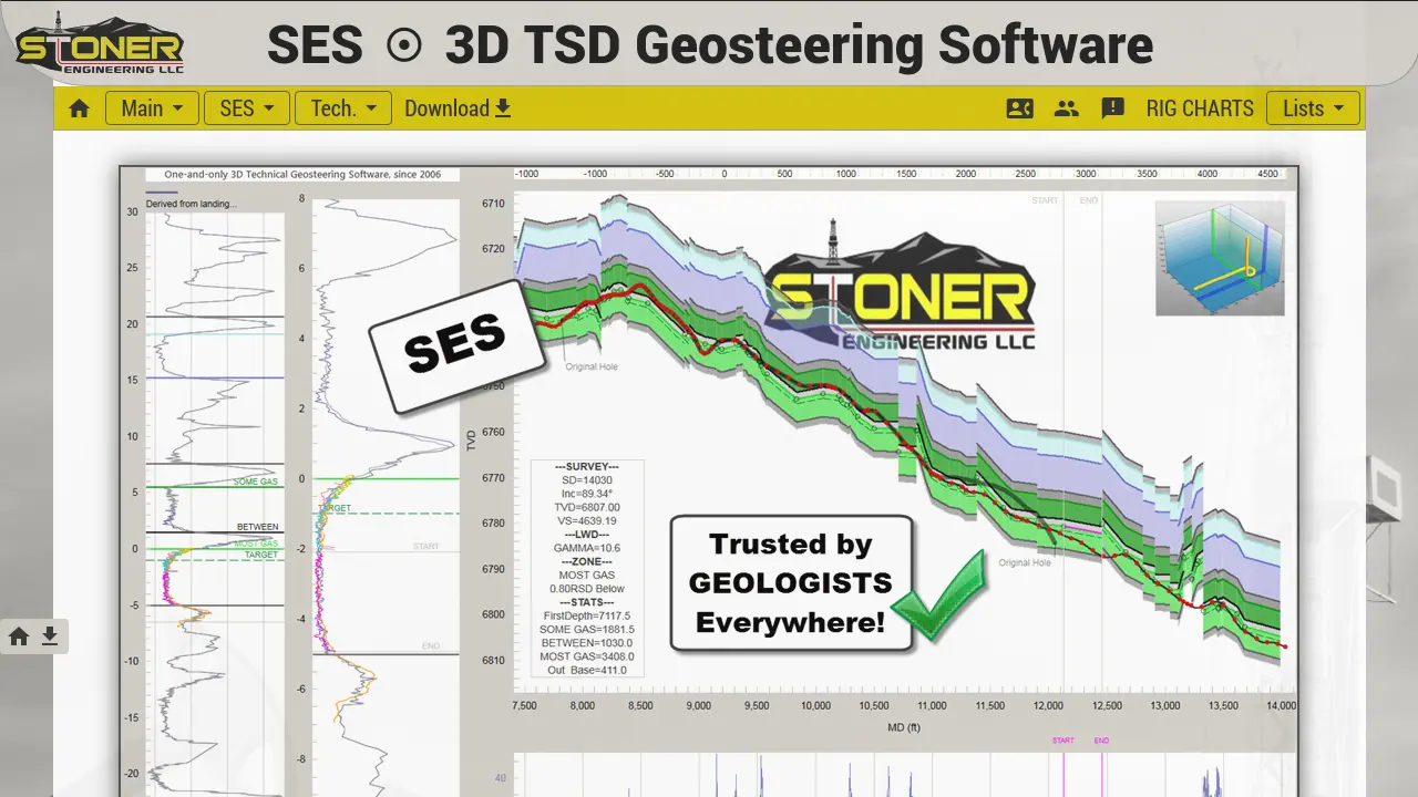 SES 3D TSD Geosteering Software - Advanced 3D geosteering for precise ...