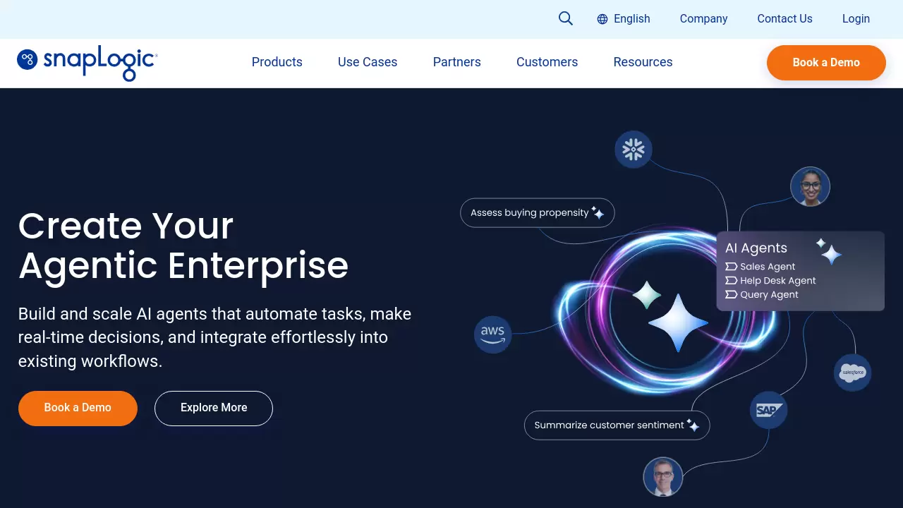 SnapLogic - The intelligent integration and automation platform powered ...