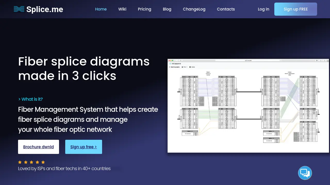 Splice.me - Rapid Fiber Splice Diagram Design & Fiber Network Management
