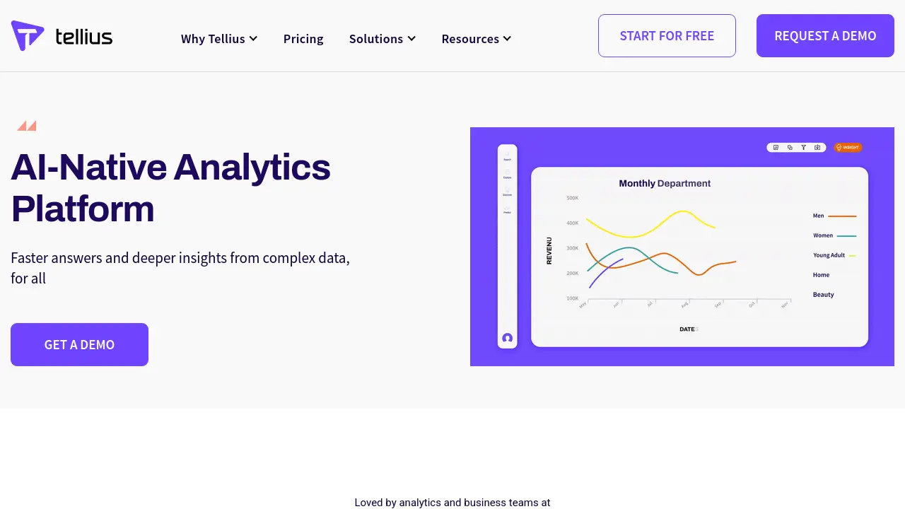 Tellius - AI-Native Analytics Platform for Faster Answers and Deeper ...