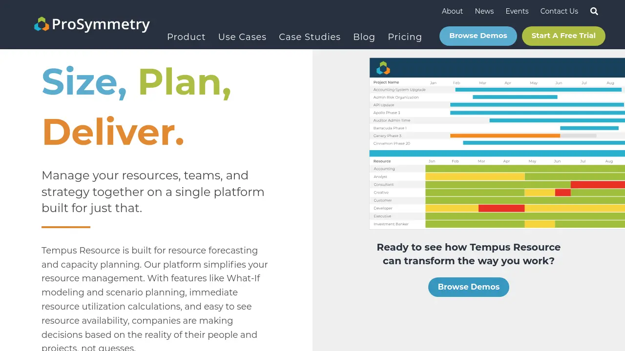 Tempus Resource - Resource Forecasting and Capacity Planning Platform