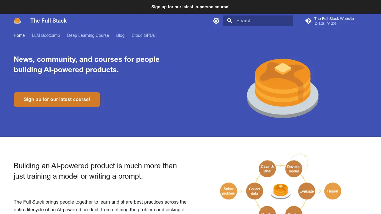 The Full Stack - Master the Entire Lifecycle of AI-Powered Product ...