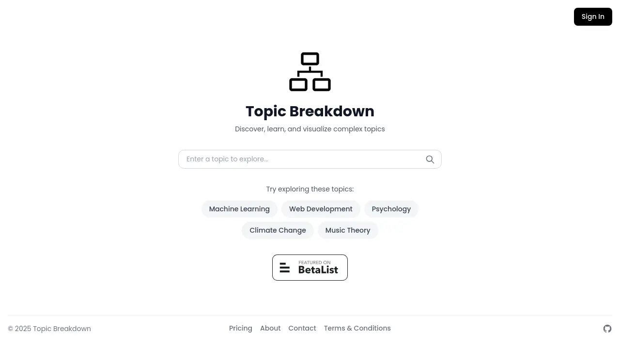 Topic Breakdown - Visualize and Learn Complex Topics Effortlessly