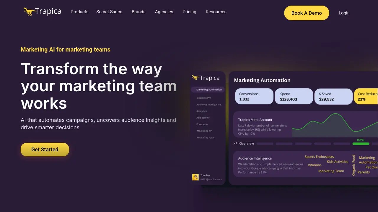 Trapica - Marketing AI for Marketing Teams