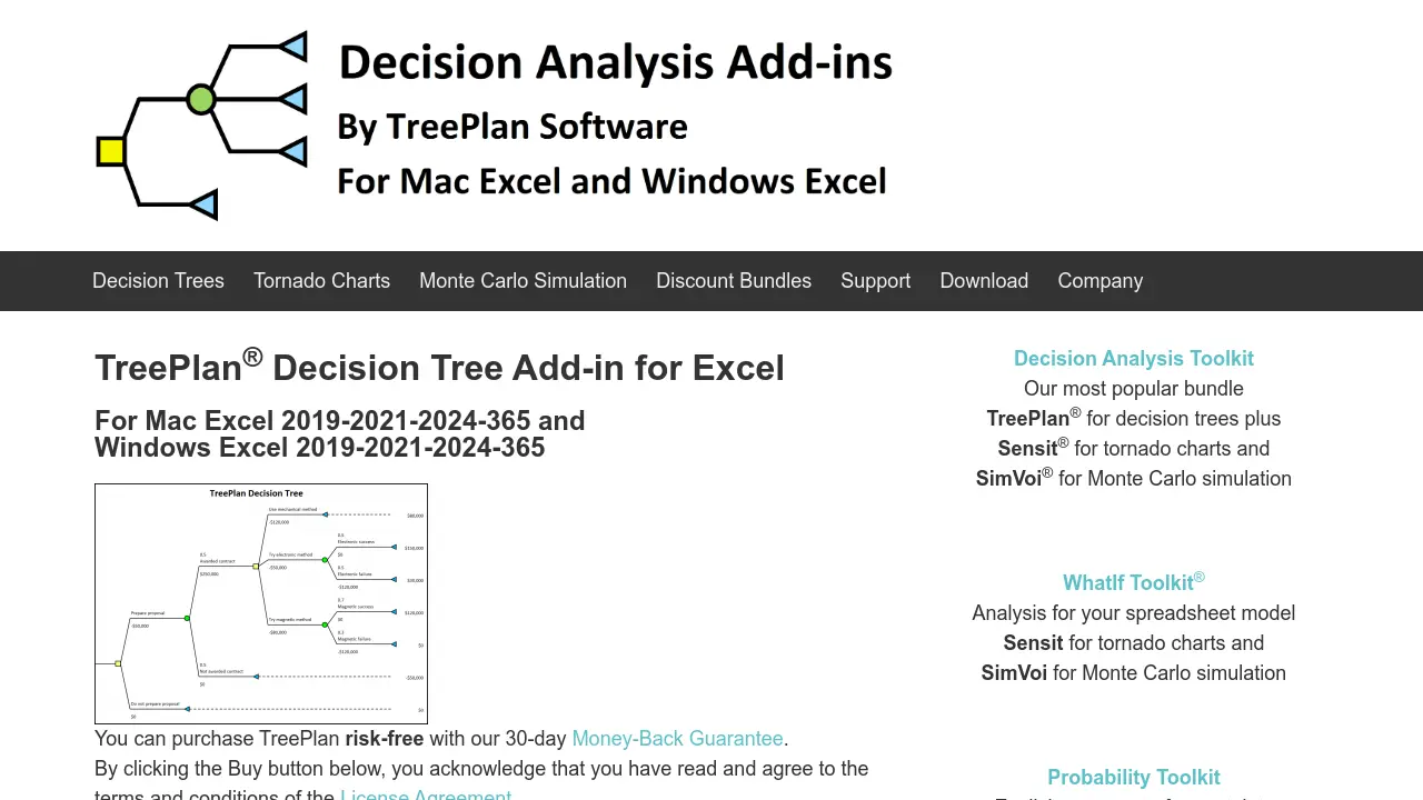 TreePlan - Decision Tree Add-in for Excel