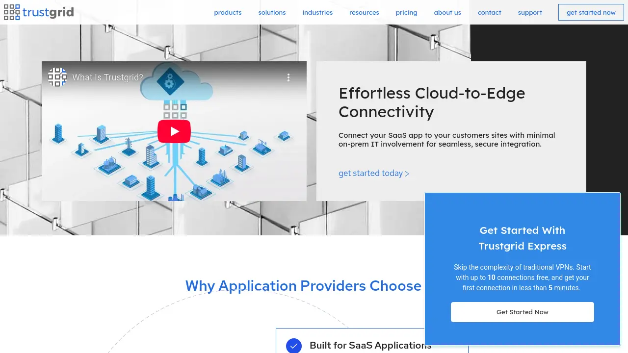 Trustgrid - Effortless Cloud-to-Edge Connectivity for SaaS Applications