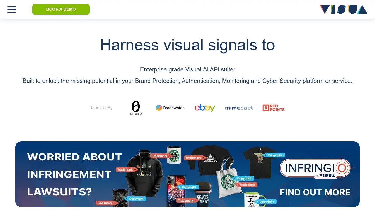 VISUA - Enterprise-grade Visual-AI API suite for Brand Protection ...