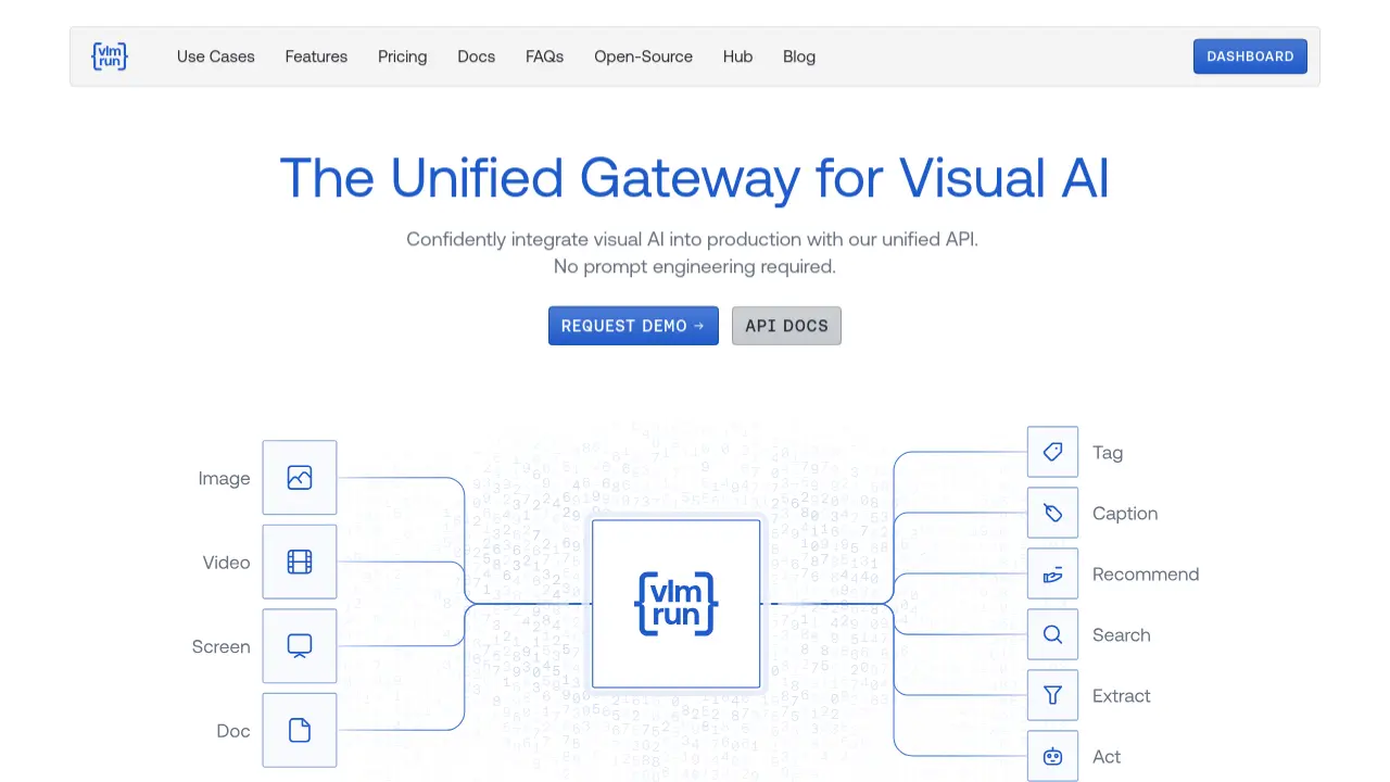 VLM Run - The Unified Gateway for Visual AI