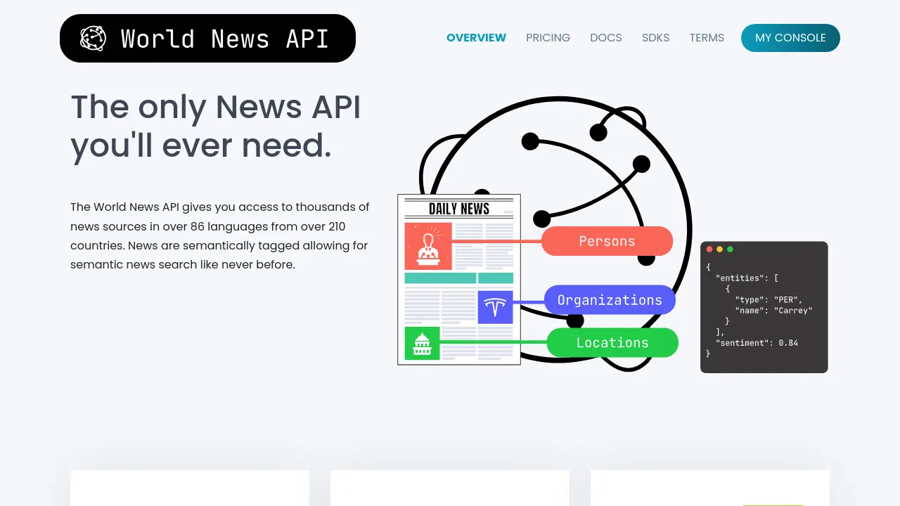 World News API - Comprehensive AI-powered semantic news search API