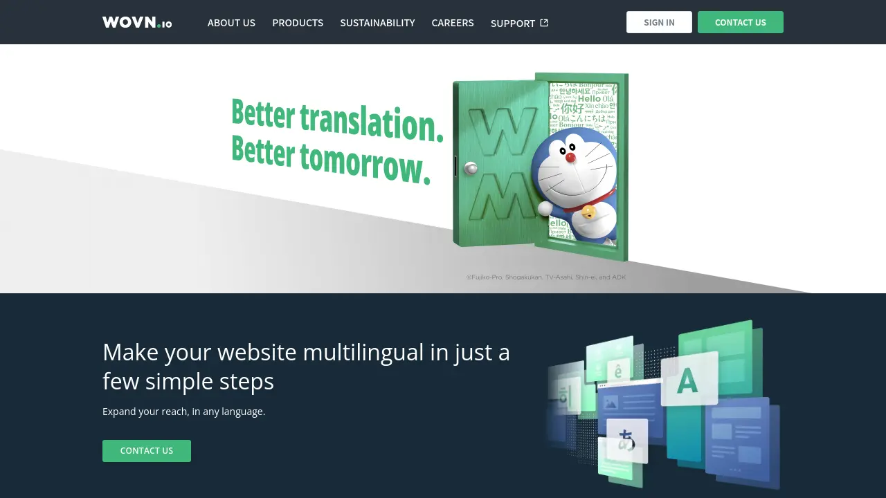 WOVN.io - Automate Website Localization in Multiple Languages